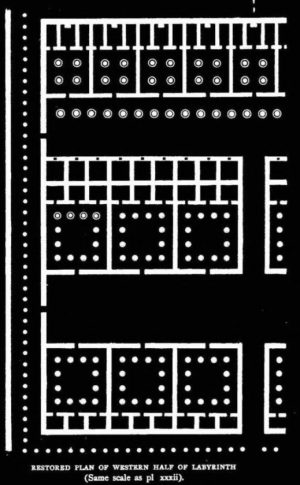 The Real Labyrinth Scans You Missed: Faiyum’s Ancient Secrets - Ancient ...