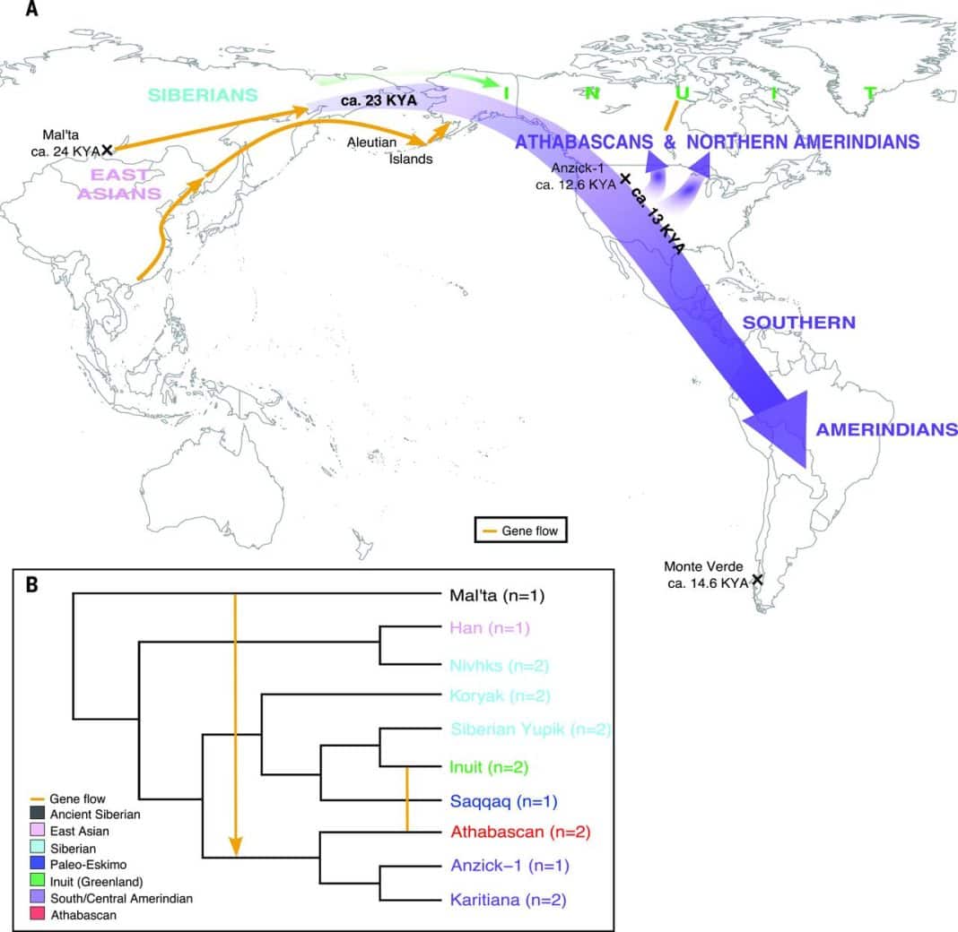 The Olmec: Descendants of the Ma’lt Peoples of Siberia - Ancient History X