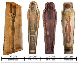 Ancient Egyptian Sky Goddess Nut: Milky Way Connection - Ancient History X