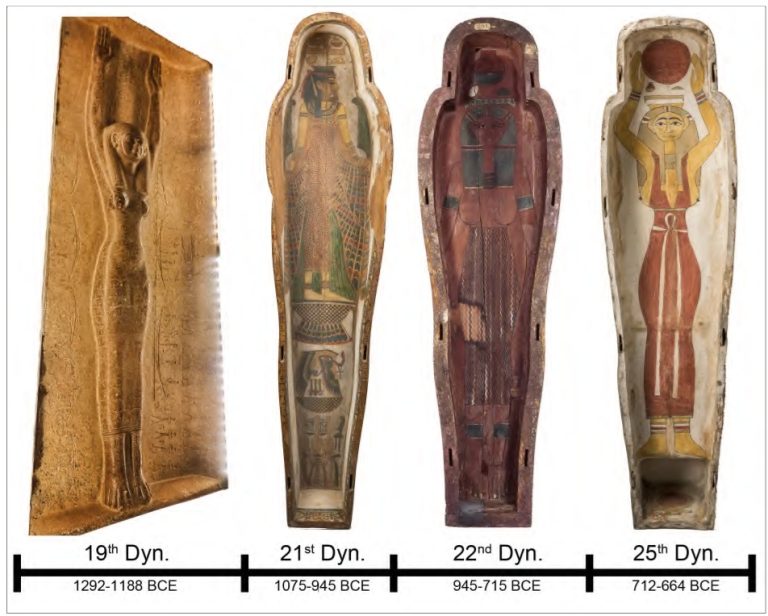 Ancient Egyptian Sky Goddess Nut: Milky Way Connection - Ancient History X