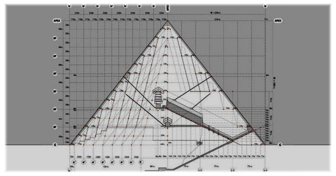 Papyrus of Merer: A Pyramid Construction Manual? - Ancient History X