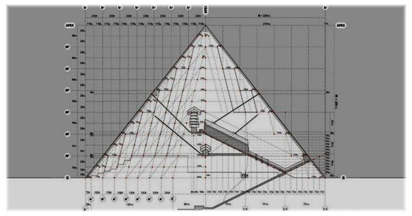 Papyrus of Merer: A Pyramid Construction Manual? - Ancient History X