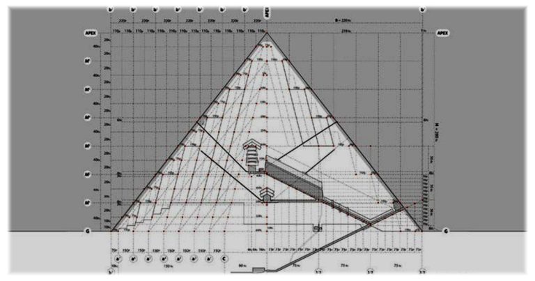 Papyrus of Merer: A Pyramid Construction Manual? - Ancient History X