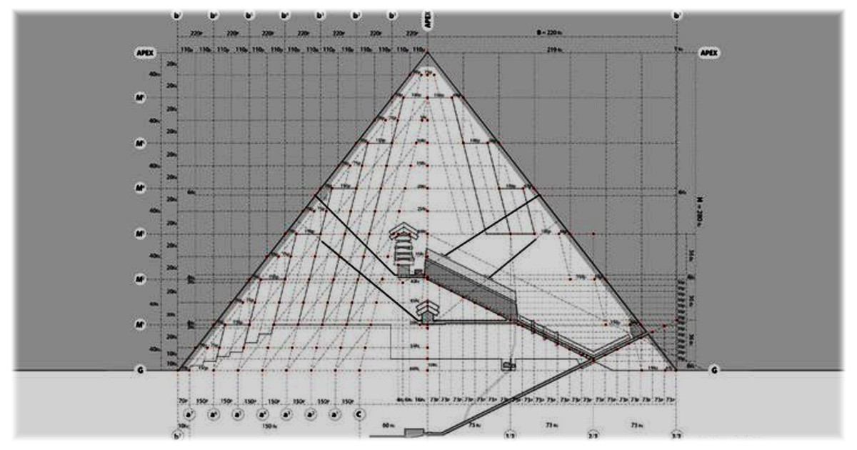 Papyrus of Merer: A Pyramid Construction Manual? - Ancient History X